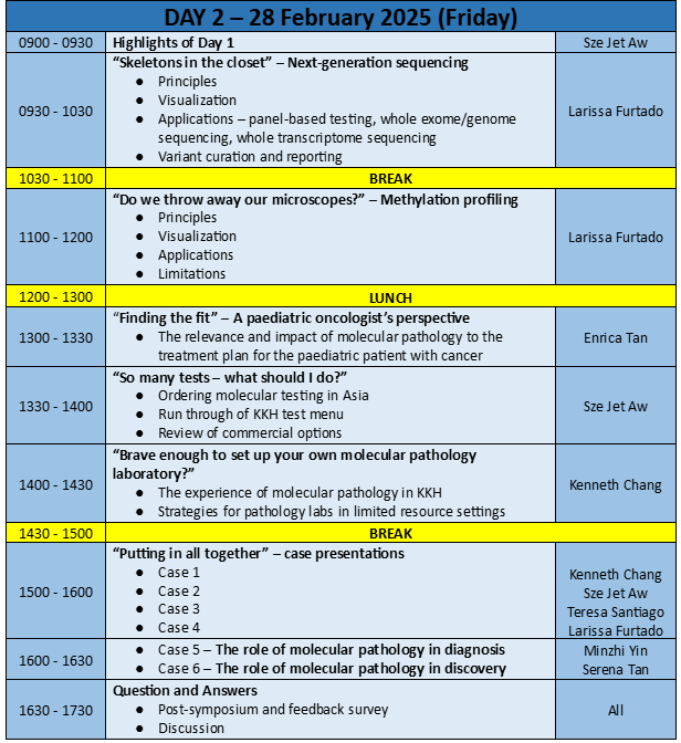 St. Jude-VIVA Paediatric Pathology Symposium - St. Jude-VIVA Forum